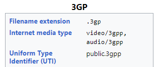 3gpp support (3gp supported) · Issue #318 · Tichau/FileConverter · GitHub