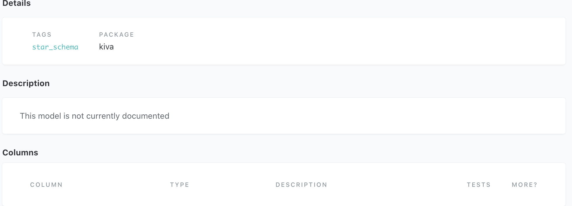 Ambiguous catalog matching when analysis + model have same name · Issue ...