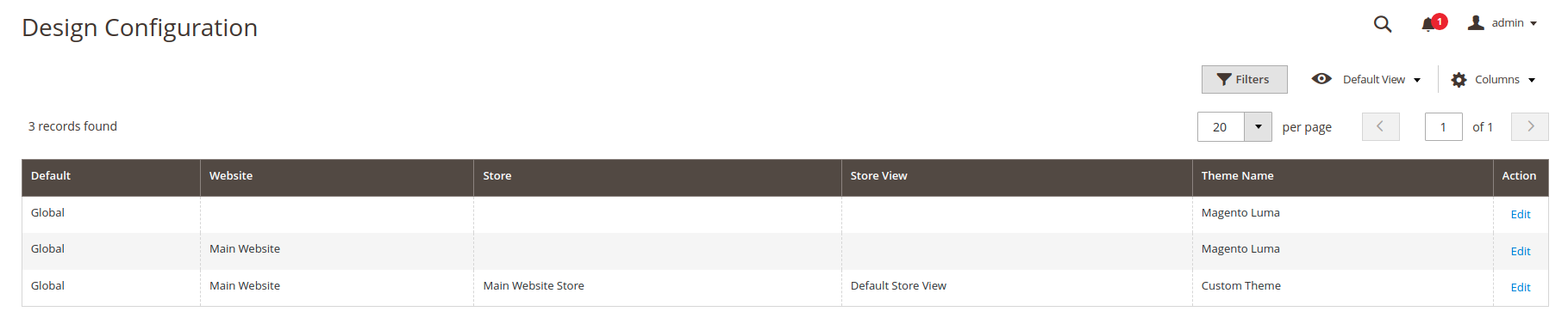 tailwind run build-prod breaks mobile menu · Issue #4 · ProxiBlue/hyva-proxiblue-multimenu · GitHub