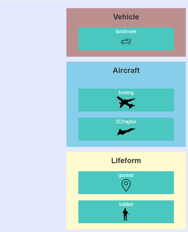 GitHub - setter43/DynamicList: Creating a List from Object created from a class dynamically