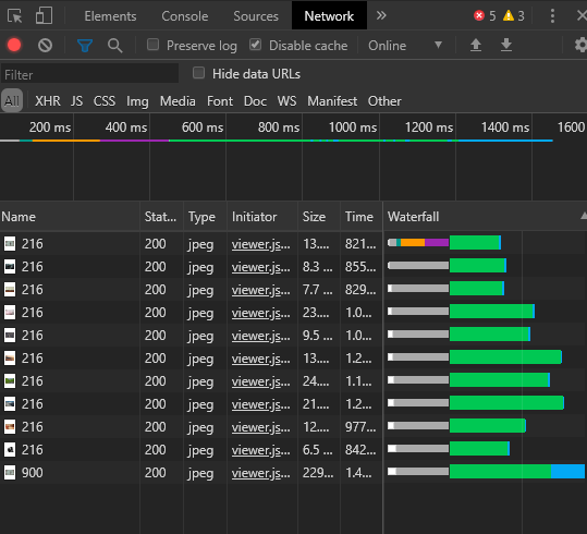 V-viewer downloads images twice. · Issue #78 · mirari/v-viewer · GitHub
