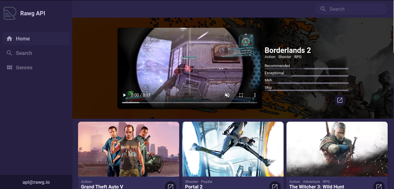 GitHub - andrejr971/rawgApi: Consumo da api rawg em php