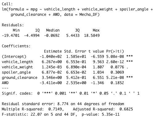 GitHub - chllrisll/Vehicle_Analysis: R