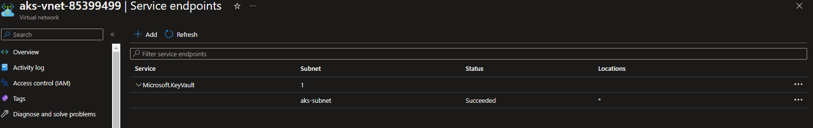 az aks update command will remove key vault service endpoint in the aks vnet · Issue #24294 ...