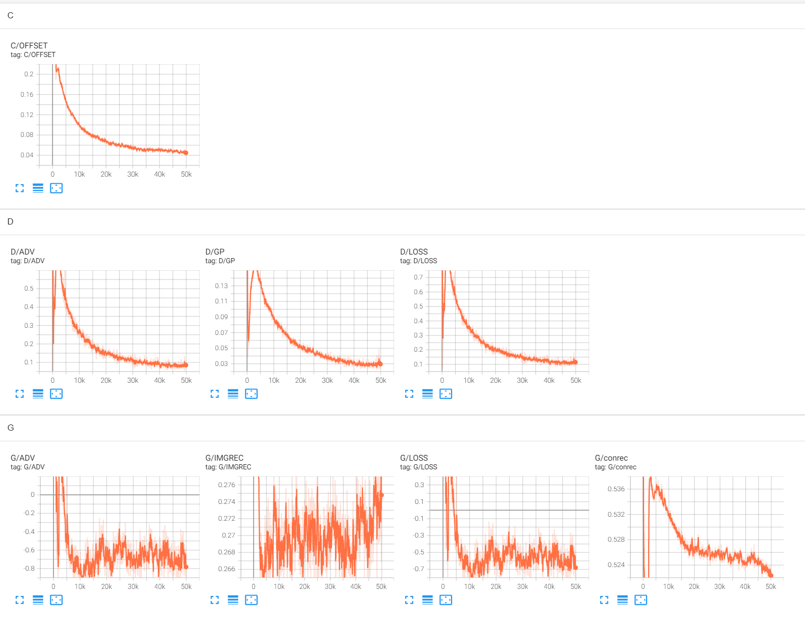 loss is negative！！ · Issue #63 · ecnuycxie/DG-Font · GitHub