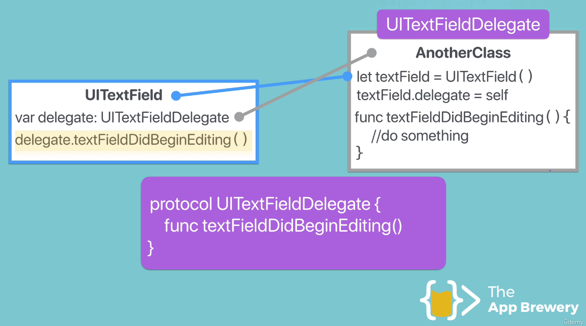 GitHub - KevinLittles/Portfolio