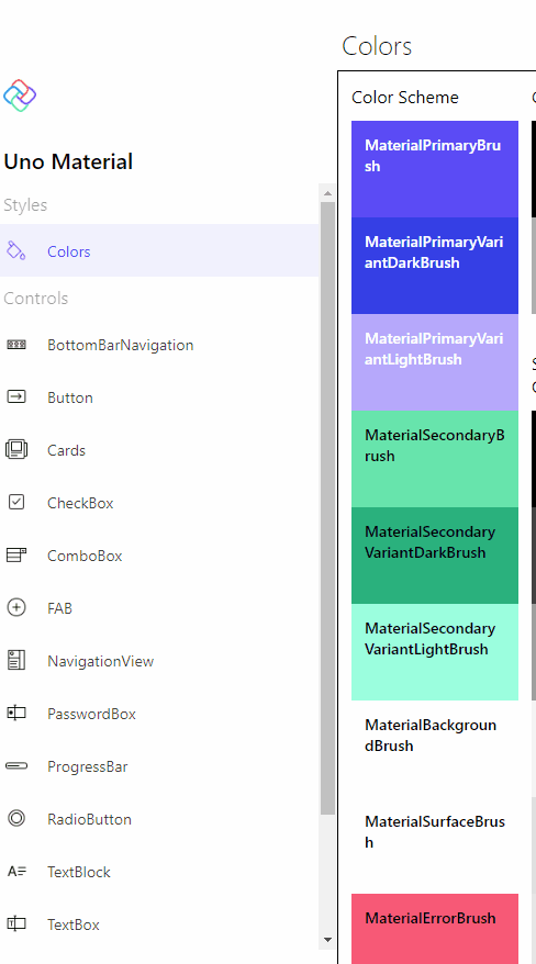 [UWP][WASM][NavigationView] Opening and closing NavigationView causes section titles to flicker ...