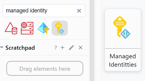 Wrong label for Managed Identities icon 🧁🧁 · Issue #2659 · jgraph ...