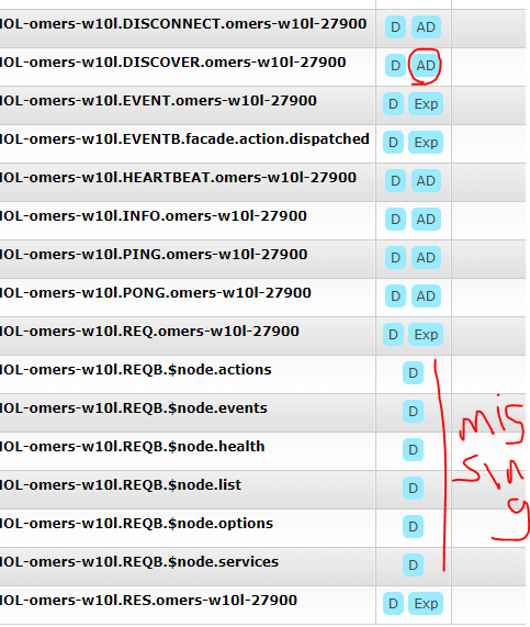 AMQP - autoDelete not working as expected · Issue #532 · moleculerjs/moleculer · GitHub
