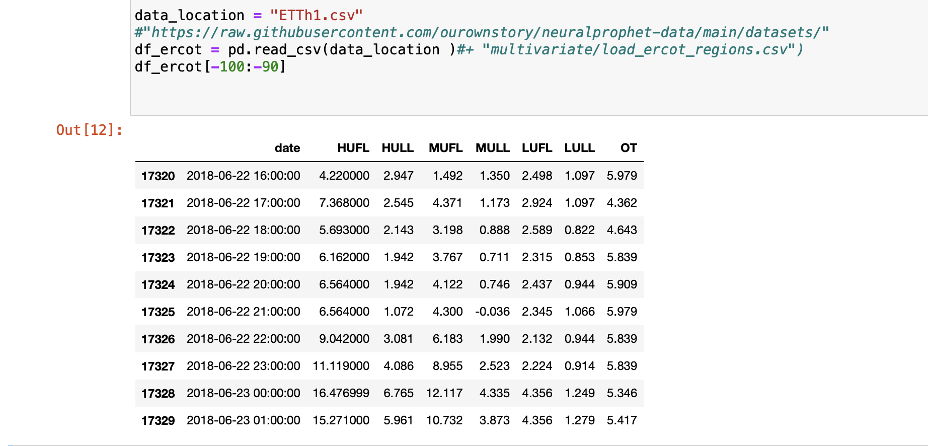 comparison of results · Issue #54 · cure-lab/LTSF-Linear · GitHub