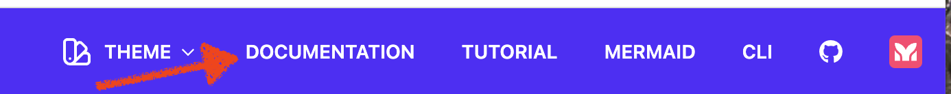 The "Documentation" link seems broken. · Issue #1326 · mermaid-js ...