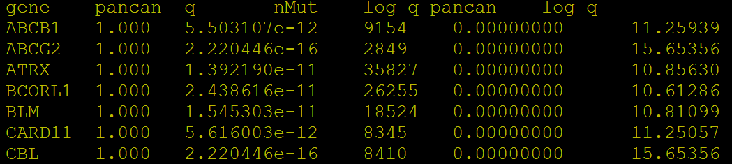 trinucleotideMatrix · Issue #395 · PoisonAlien/maftools · GitHub