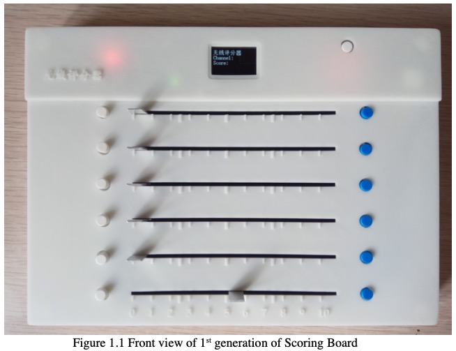 GitHub - ALEXLANGLANG/Wireless-Rating-Device: This is a wireless ...