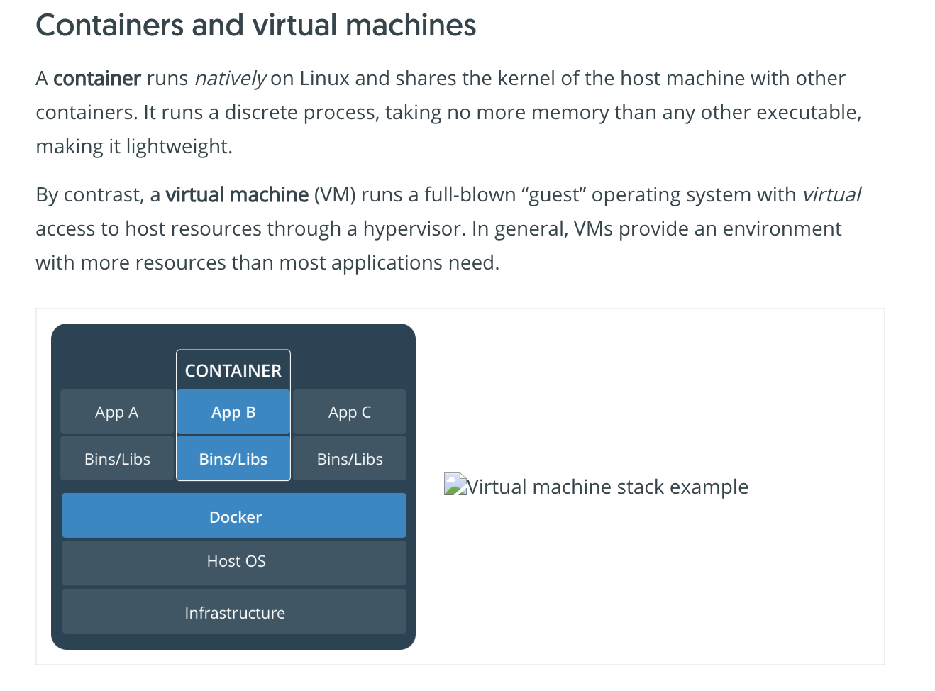 Virtual machine stack example is broken :( · Issue #7570 · docker/docs · GitHub