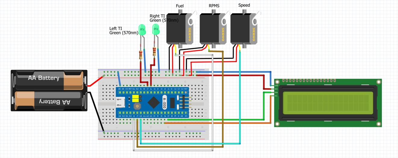 Github Bosirovec Custom Dashboard Stm32 Bluepill Simhub