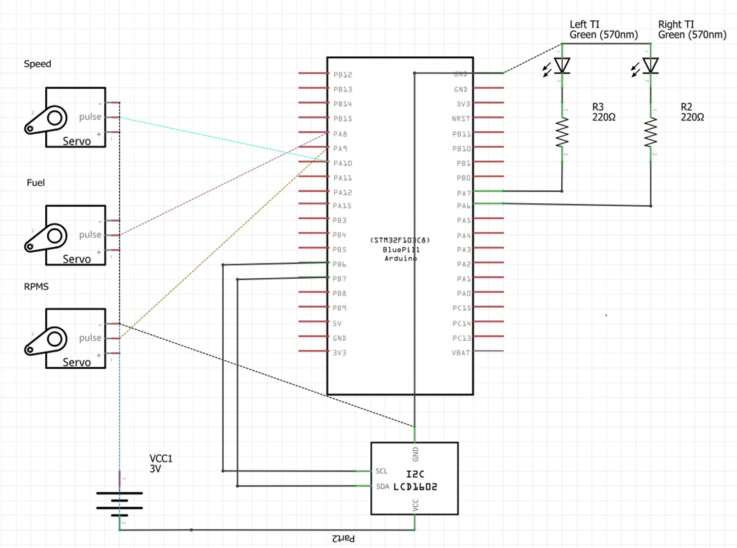 GitHub - bosirovec/Custom-Dashboard-STM32-BluePill-SimHub
