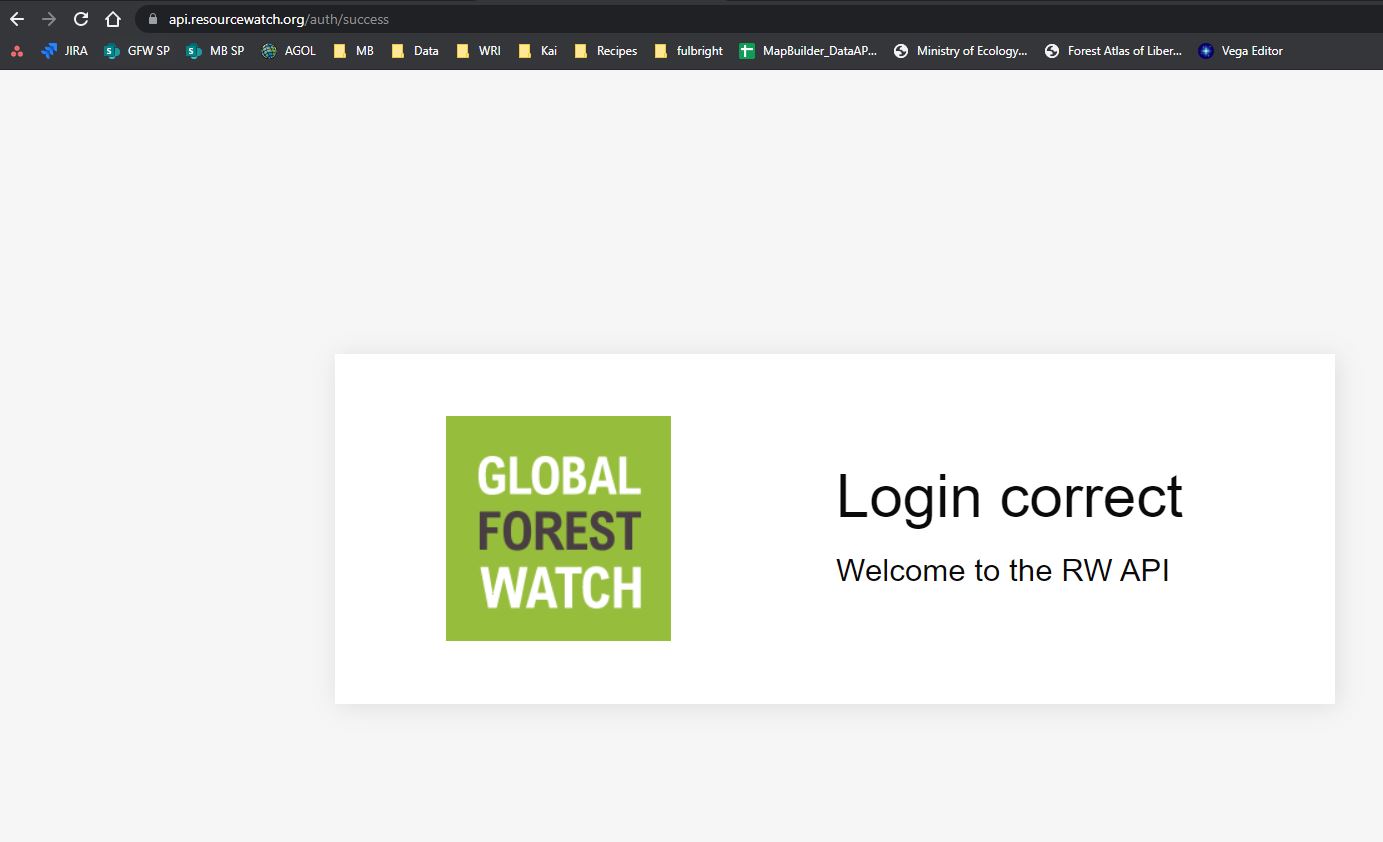 Social Logins on MapBuilder not working · Issue #1209 · wri/gfw ...