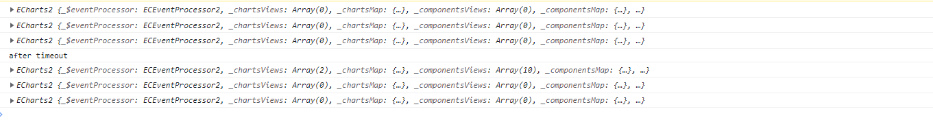 [Bug] 开发环境中不出现，经过打包后 echarts.init实例返回值过一段时间会改变成HTML标签。 · Issue #16973 · apache/echarts · GitHub