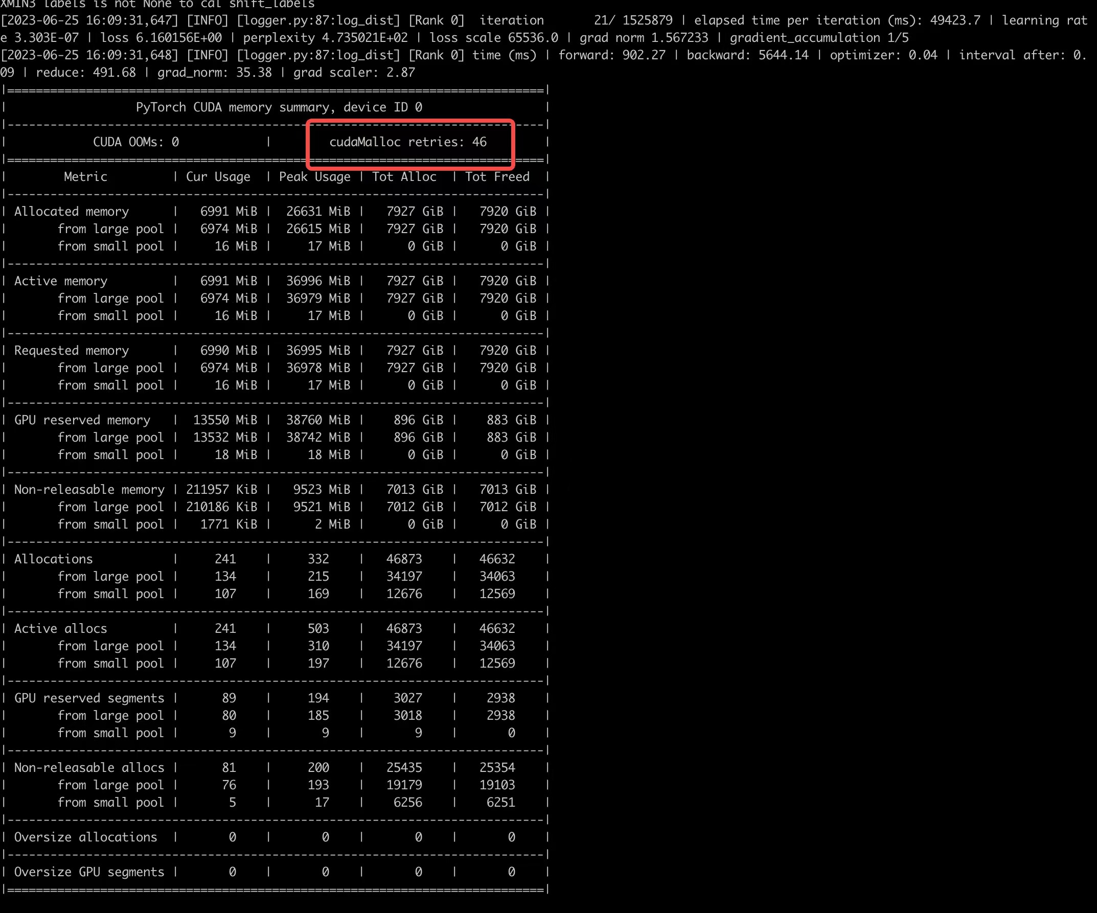 Performance issue of training GPTLMHeadModel with FSDP · Issue #104509 · pytorch/pytorch · GitHub