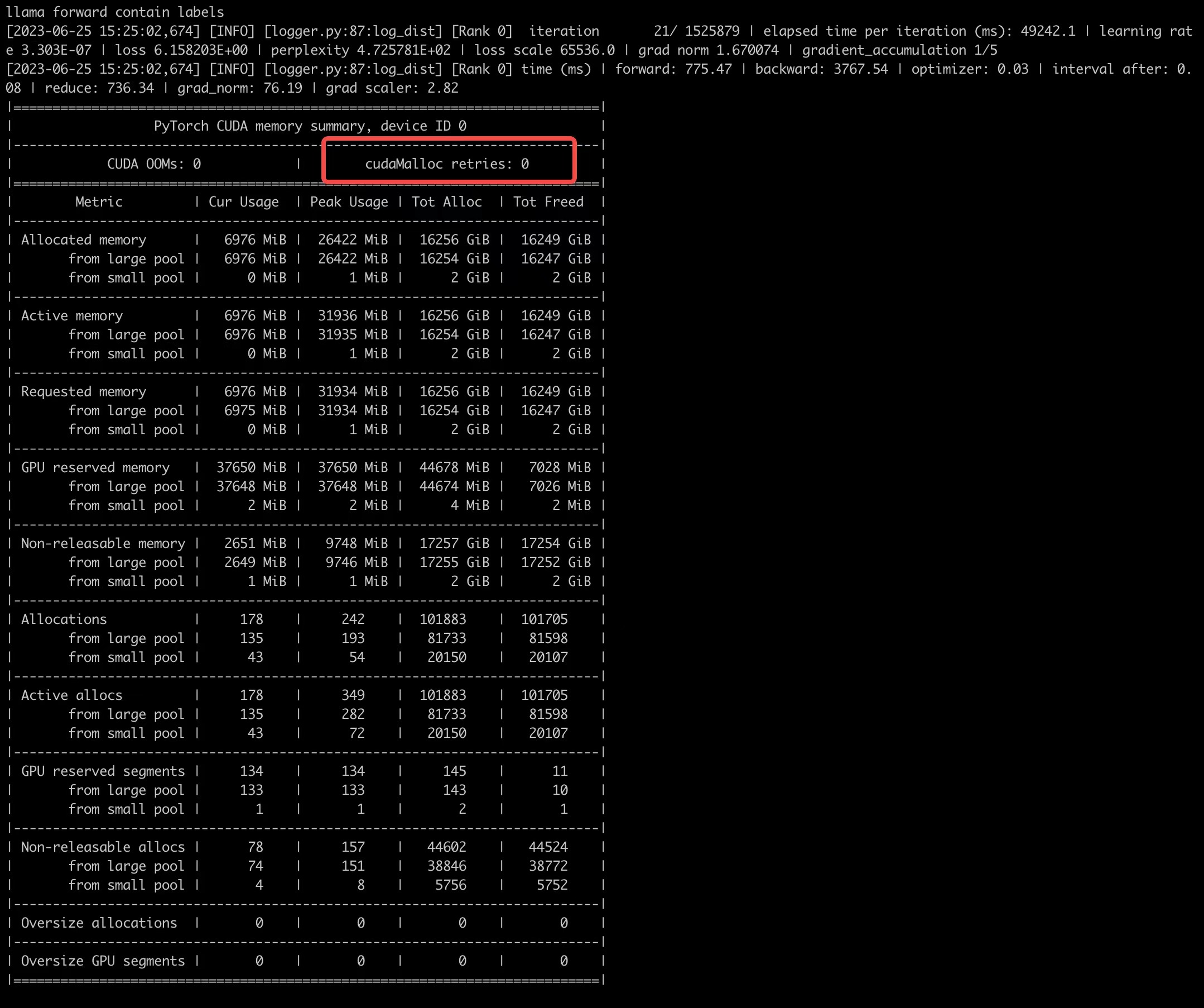 Performance Issue Of Training Gptlmheadmodel With Fsdp · Issue 104509 · Pytorchpytorch · Github