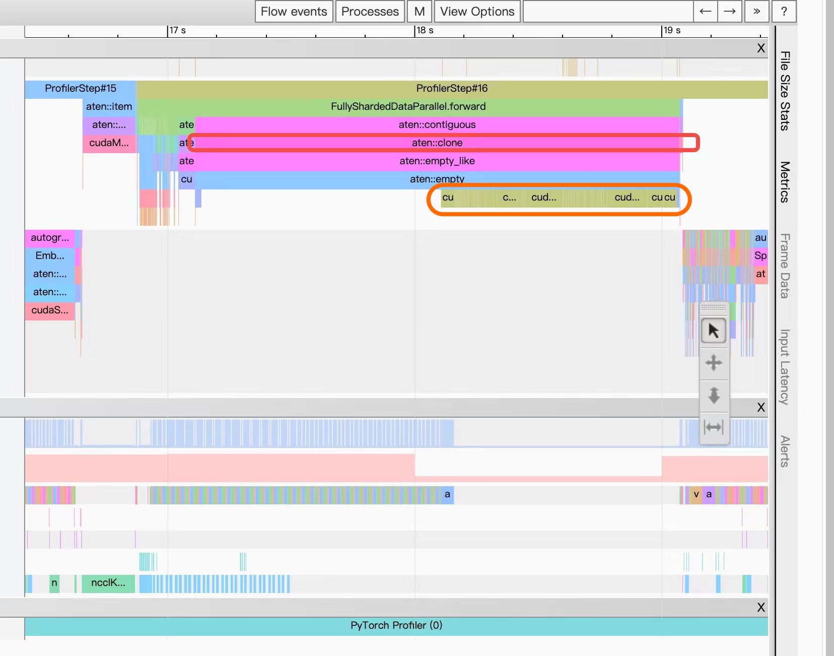Performance Issue Of Training Gptlmheadmodel With Fsdp · Issue 104509 · Pytorchpytorch · Github 6967