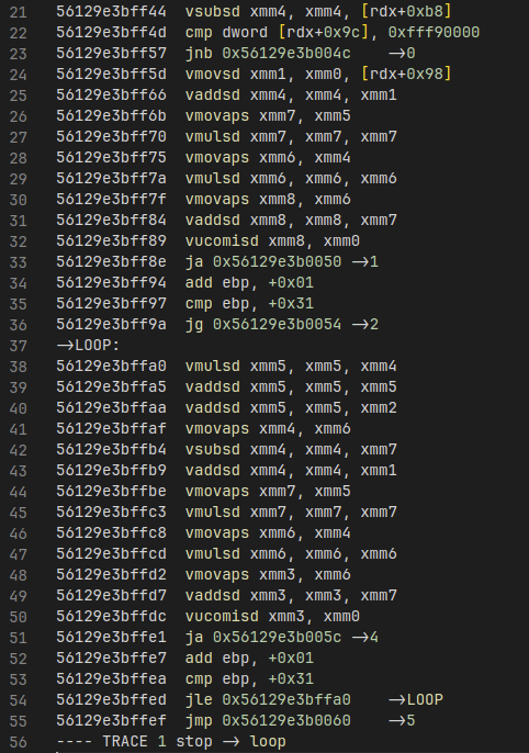Encode all SSE instructions using VEX prefix if applicable · Issue #955 · LuaJIT/LuaJIT · GitHub