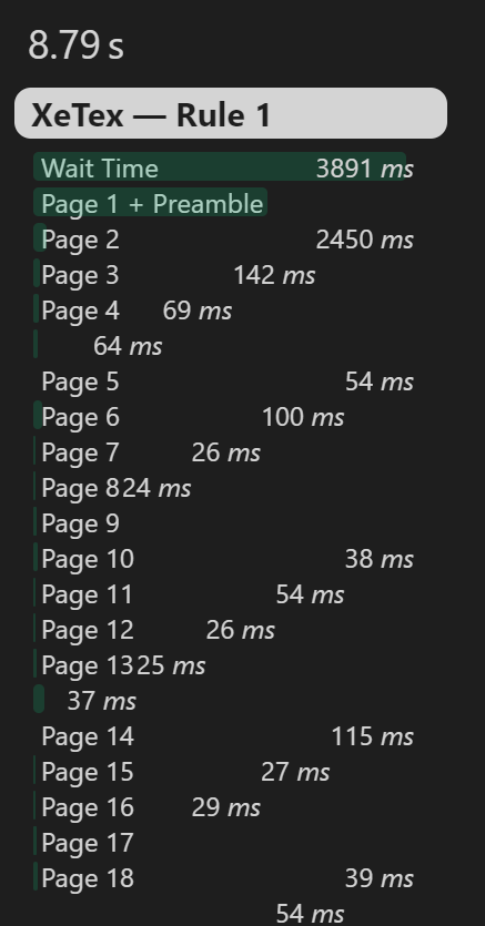 On the front-end of the page ”LATEX Compilation Live Info“ · Issue #2400 · James-Yu/LaTeX ...