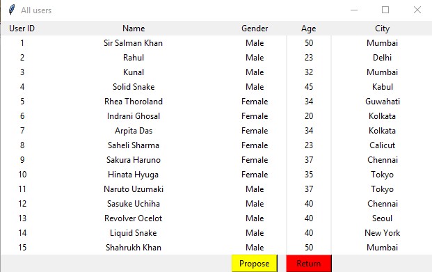 GitHub - Indrasish117/GUI-based-Dating-App-using-TkInter: Dating app ...