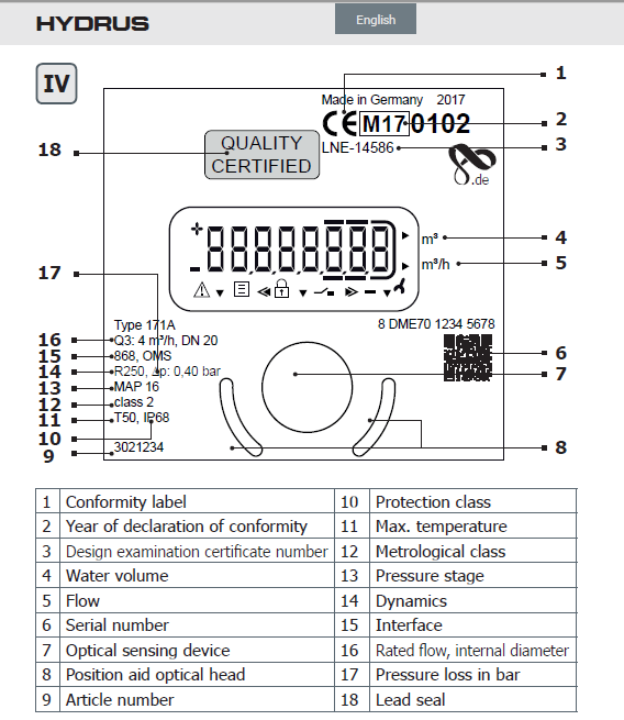 need help in tuning to exact frequency of hydrus meter.. · Issue #589 ...
