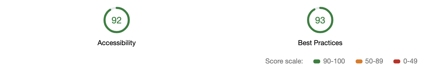 Webhooks Ui Accessibility Assessment And Fixes · Issue 63 · Tektoncd Experimental · Github