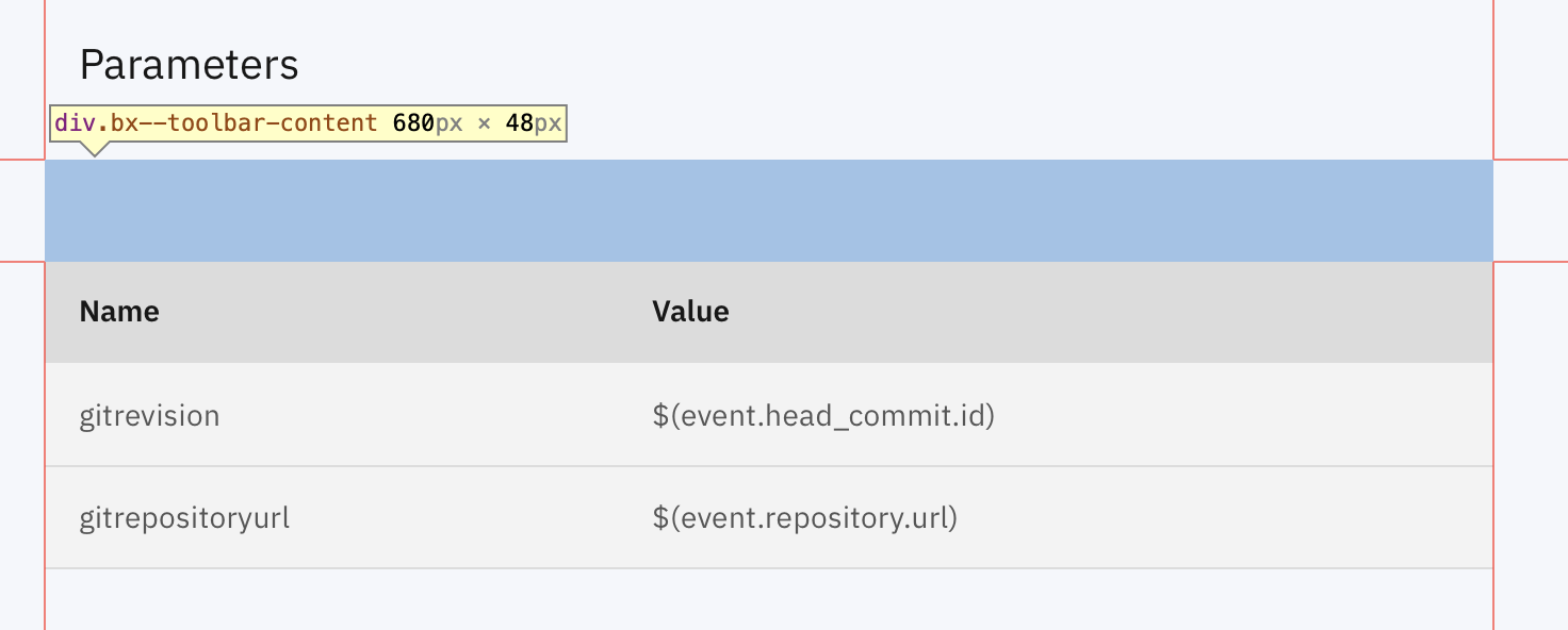 Triggers resource tables have different style than other Dashboard tables · Issue #772 ...