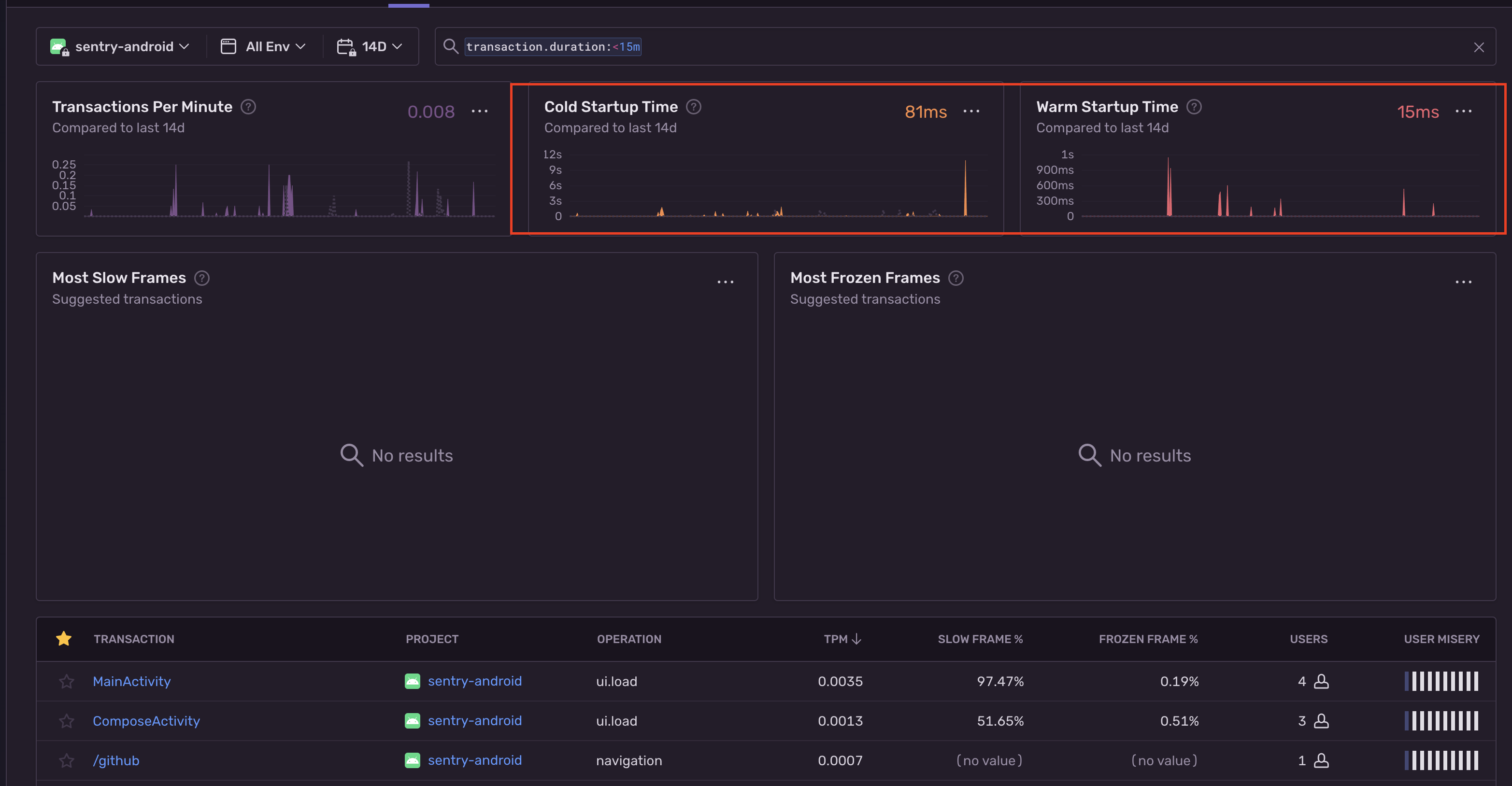cold start · Issue #2128 · getsentry/sentry-java · GitHub