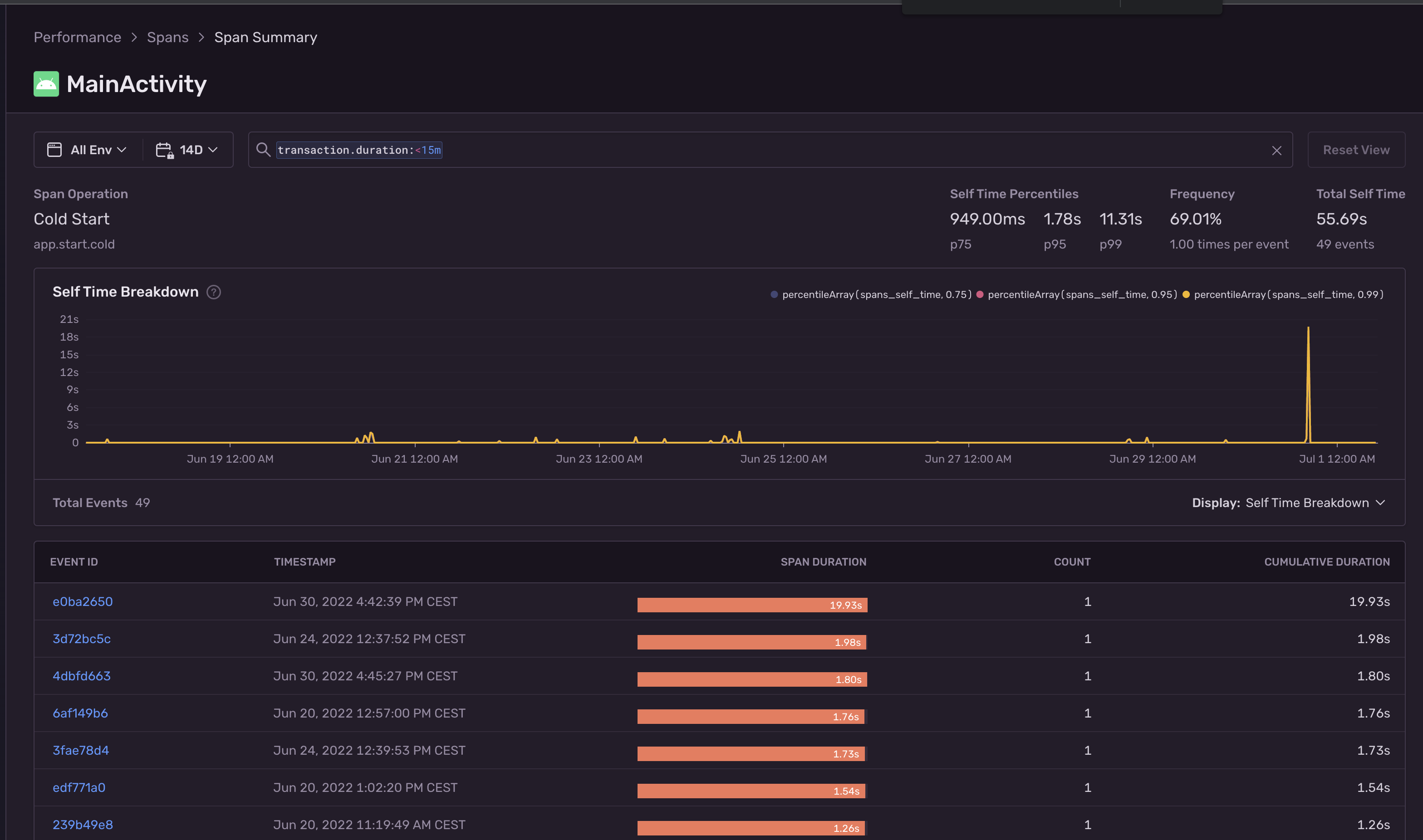 cold start · Issue #2128 · getsentry/sentry-java · GitHub