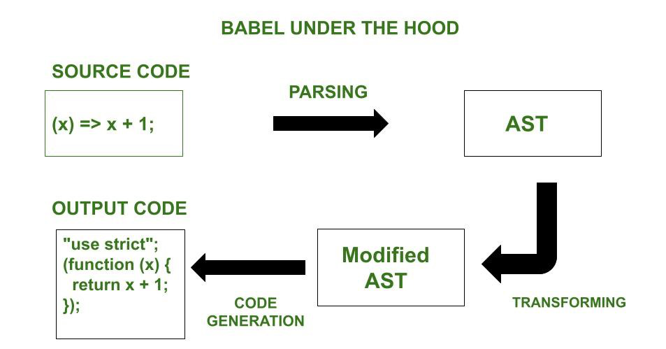 GitHub - hangyeoldora/simple-javascript-sdk-example