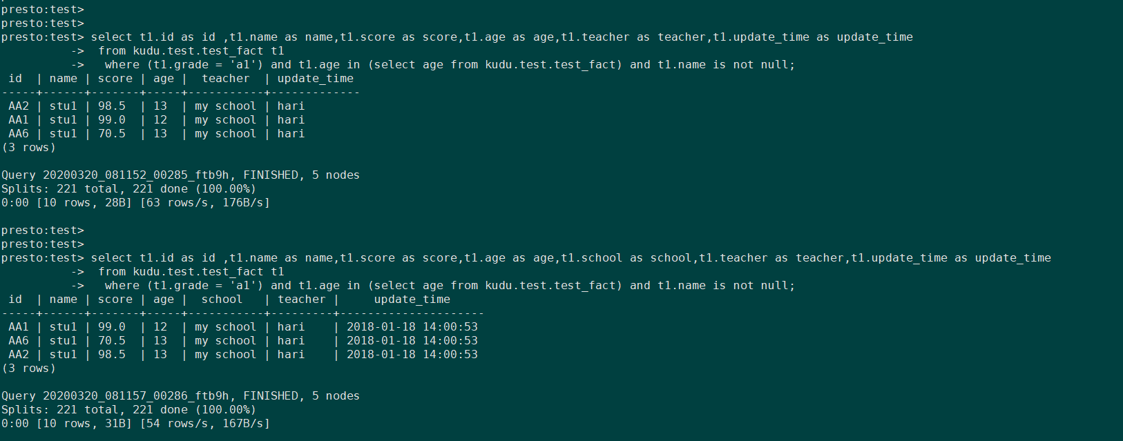 Result fields are misaligned when using subqueries with Kudu connector · Issue #3170 · trinodb ...