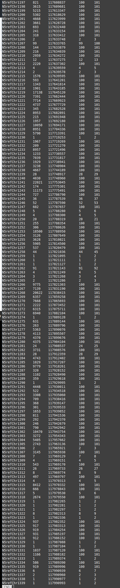 Question About Cactus Consolidated · Issue 991 · Comparativegenomicstoolkit Cactus · Github