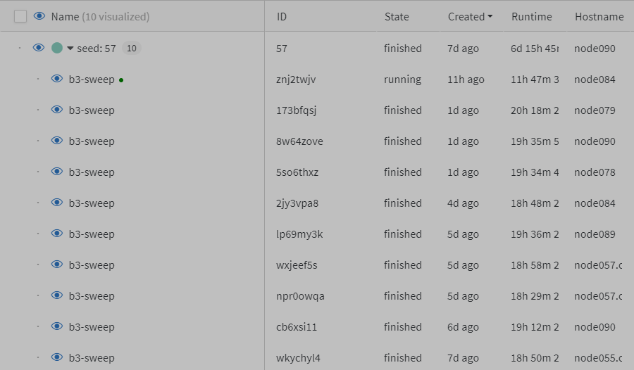 [CLI] Sweep launches multiple runs of the same parameter(s) · Issue #2611 · wandb/wandb · GitHub