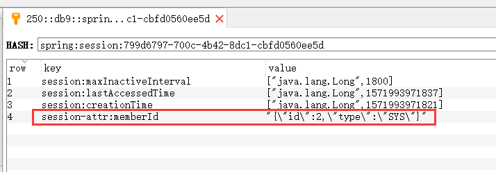 redisson session · Issue #2376 · redisson/redisson · GitHub