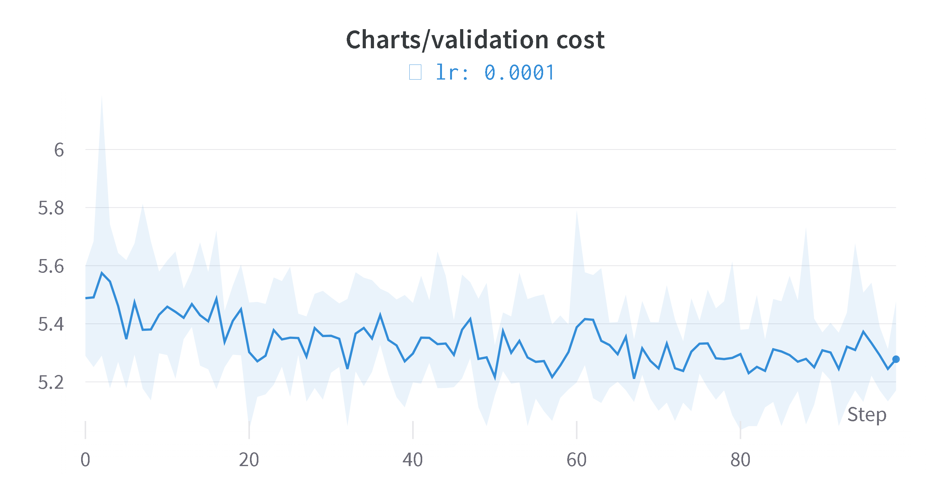 [Q] Marker not displayed properly in the legends of downloaded panel images · Issue #5201 ...