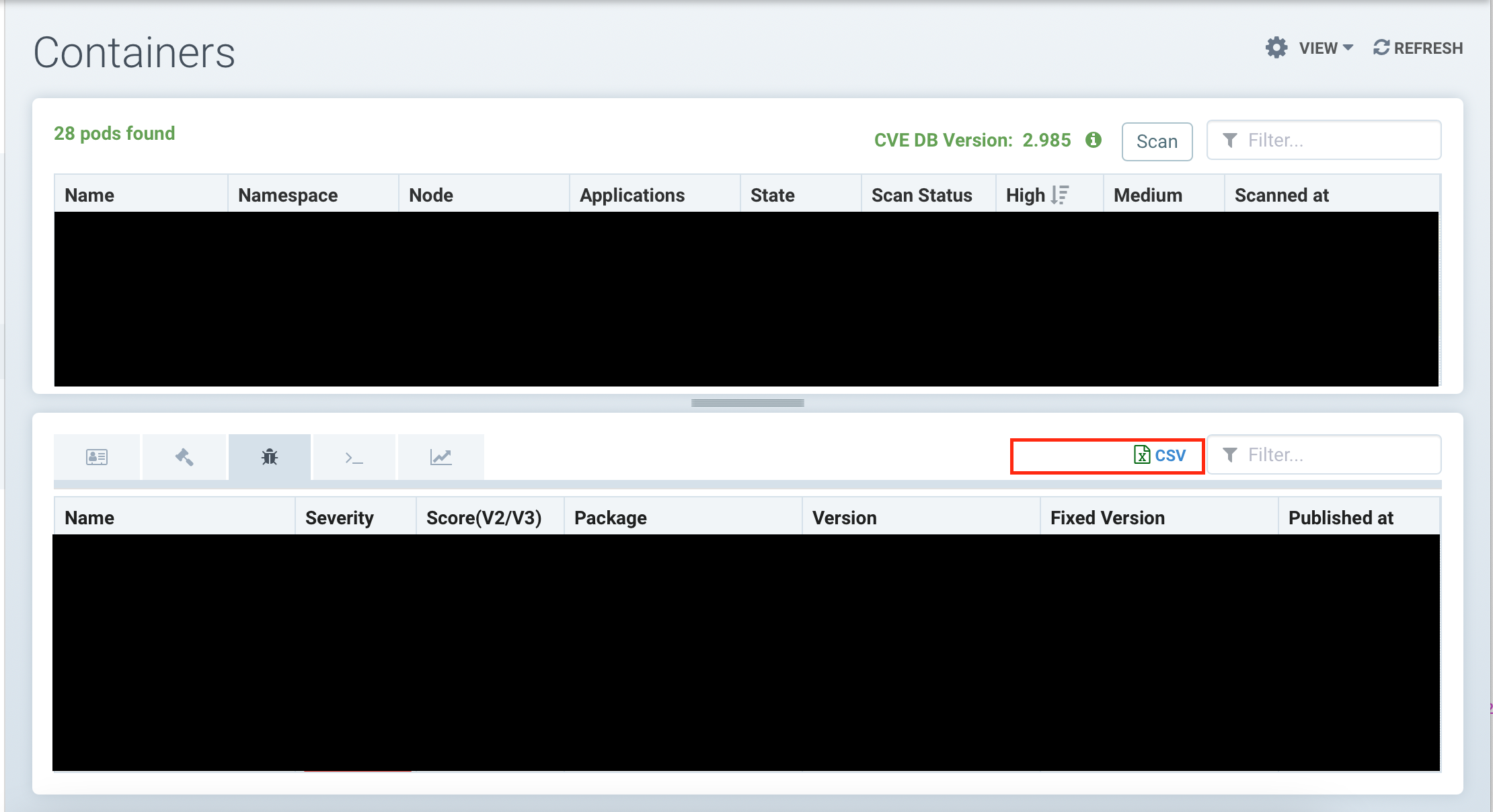Namespaced admins cannot 1) create vulnerability profiles 2) accept ...