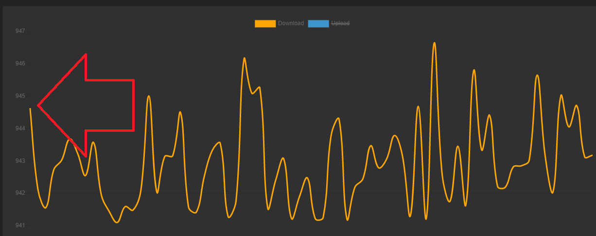 First Chart Issue · Issue 220 · Alexjustesenspeedtest Tracker 