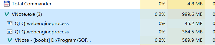 6M大小md文件打开出现在无响应 · Issue #1270 · vnotex/vnote · GitHub