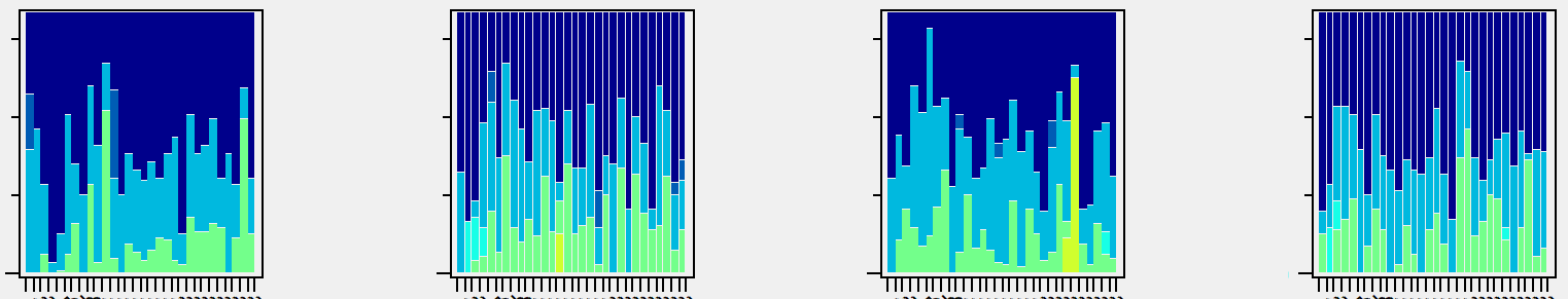 WPF ColumnSeries white line between stacked element · Issue #578 · oxyplot/oxyplot · GitHub