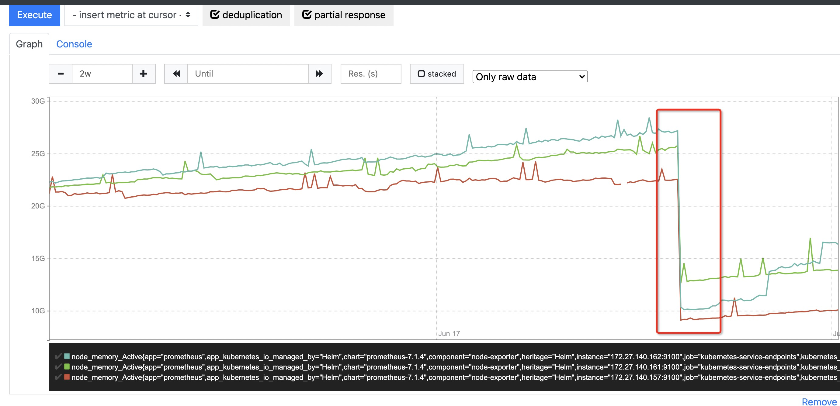 Auditd Process Memory Leak · Issue 206 · Linux Auditaudit Userspace · Github