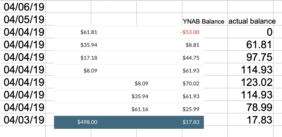 Running Balance · Issue #1563 · toolkit-for-ynab/toolkit-for-ynab · GitHub