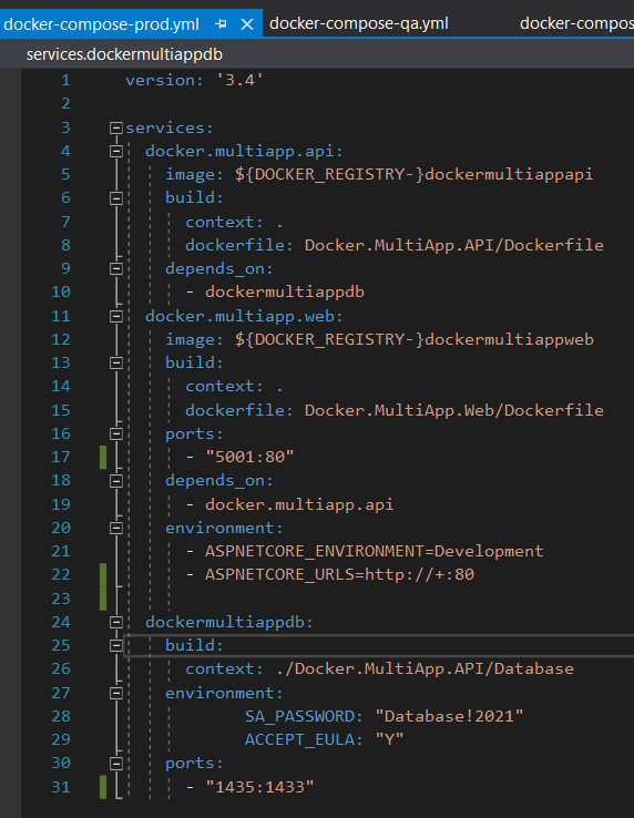 GitHub - Kedarnadhsharma/Docker.MultiApp_Configuration