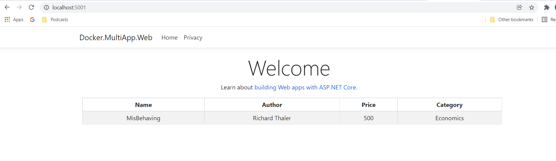 GitHub - Kedarnadhsharma/Docker.MultiApp_Configuration