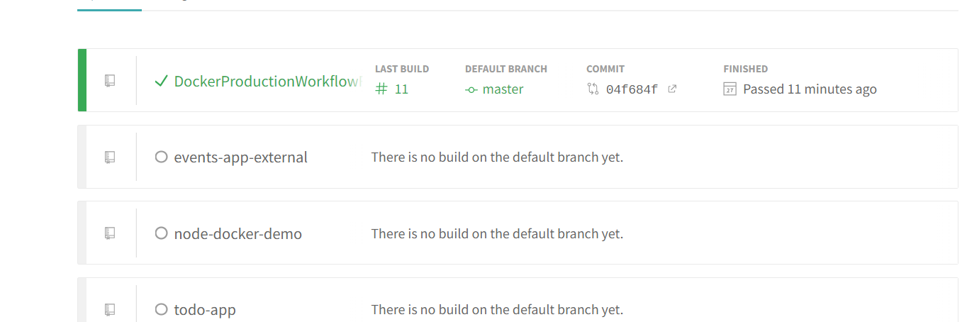 GitHub - Kedarnadhsharma/DockerProductionWorkflowFrontend