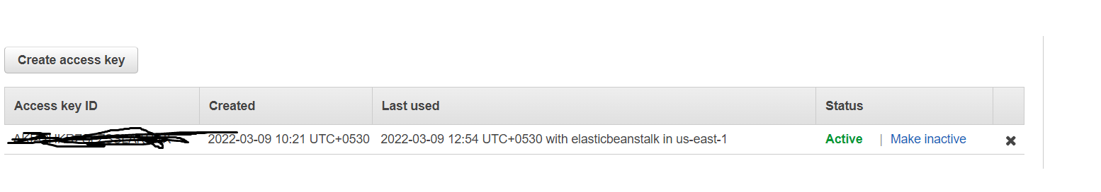GitHub - Kedarnadhsharma/DockerProductionWorkflowFrontend