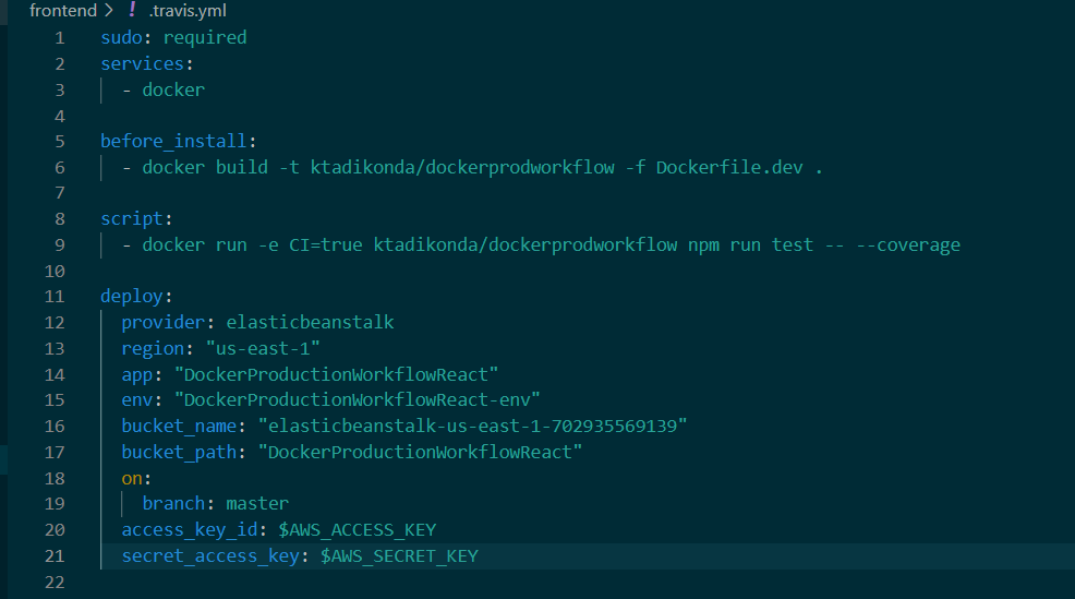 GitHub - Kedarnadhsharma/DockerProductionWorkflowFrontend